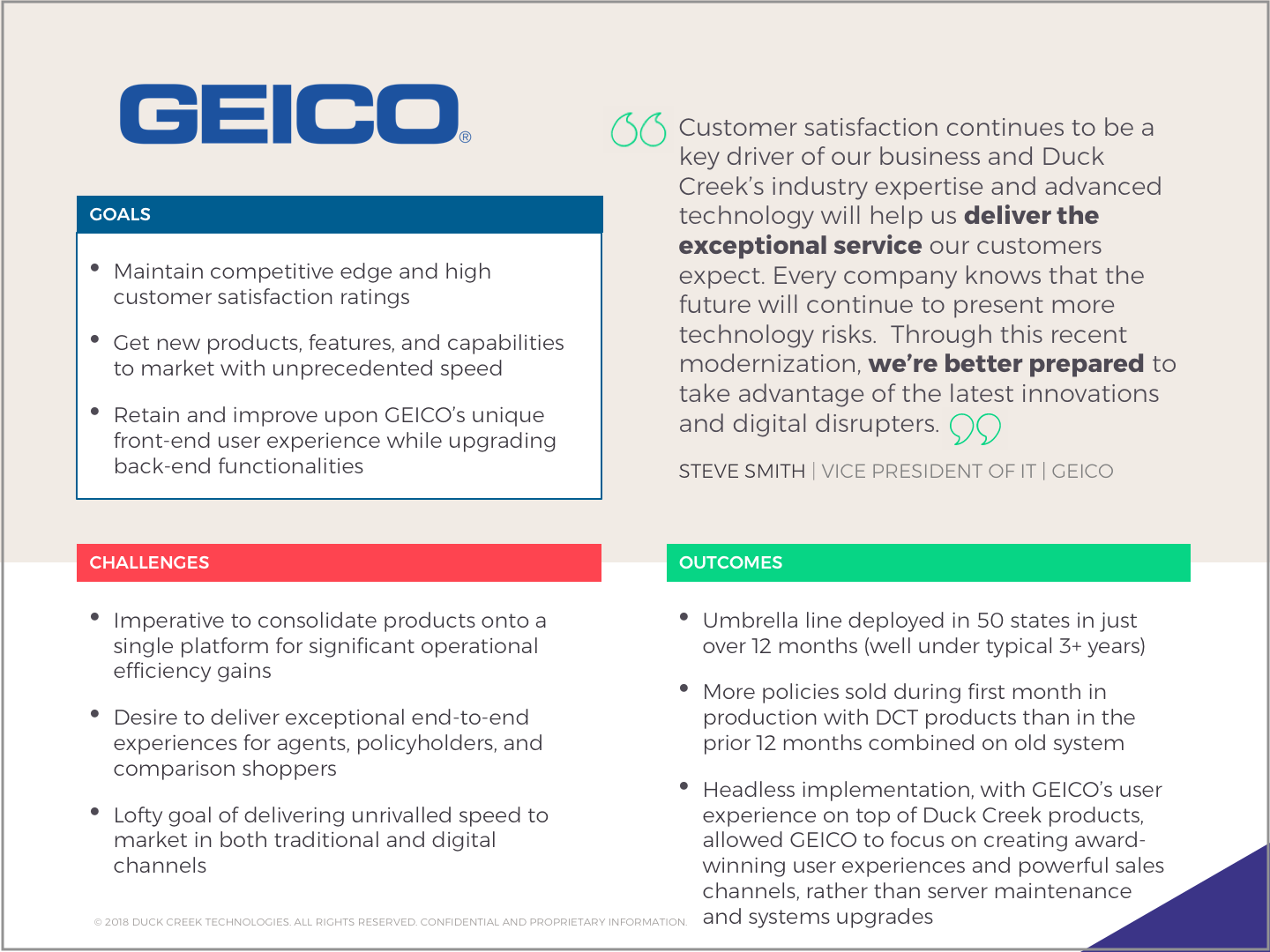 GEICO - Duck Creek
