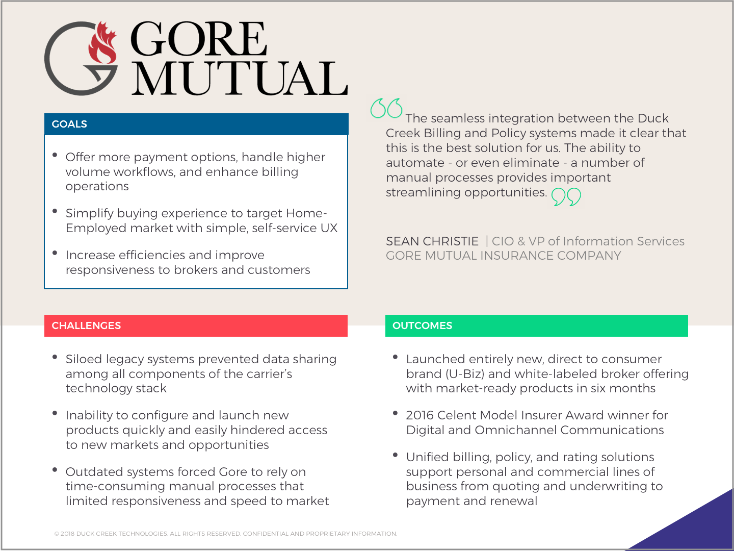 Gore Mutual - Duck Creek