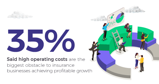 High Operating Costs are an Obstacle to Achieving Profitability - Duck ...