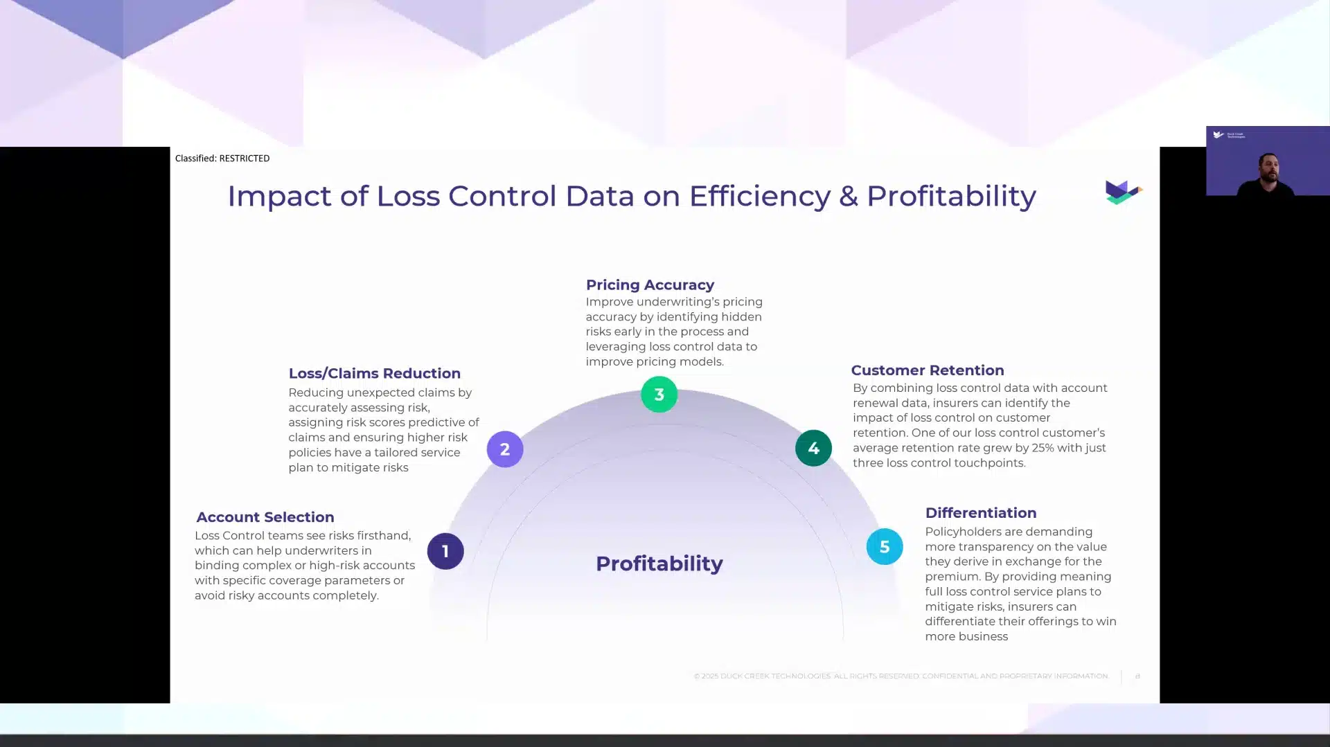 How to Boost Underwriting Efficiency & Profitability with Loss Control ...