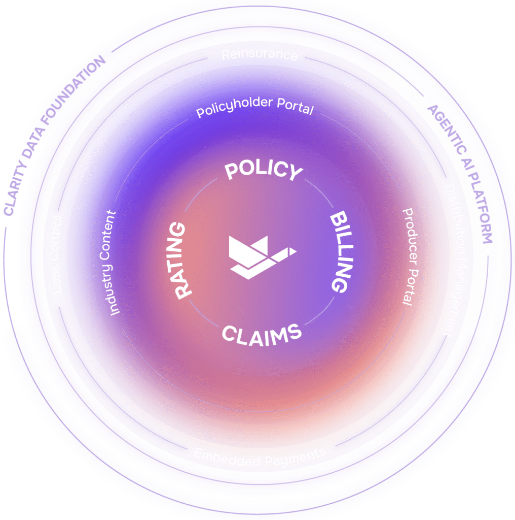 Transforming Insurance with Duck Creek's SaaS Solutions